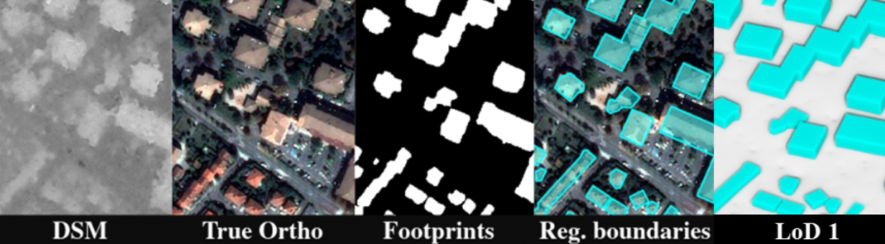 3D reconstruction – Earth Observation